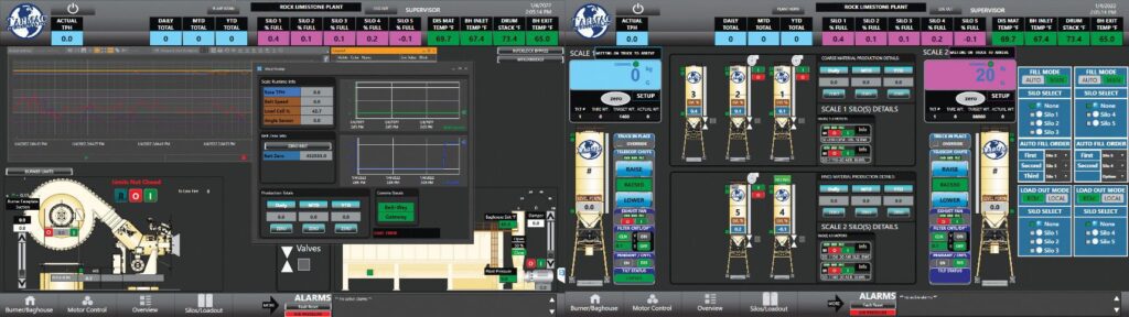 Control Design & Integrations - Tarmac International Inc.Tarmac ...
