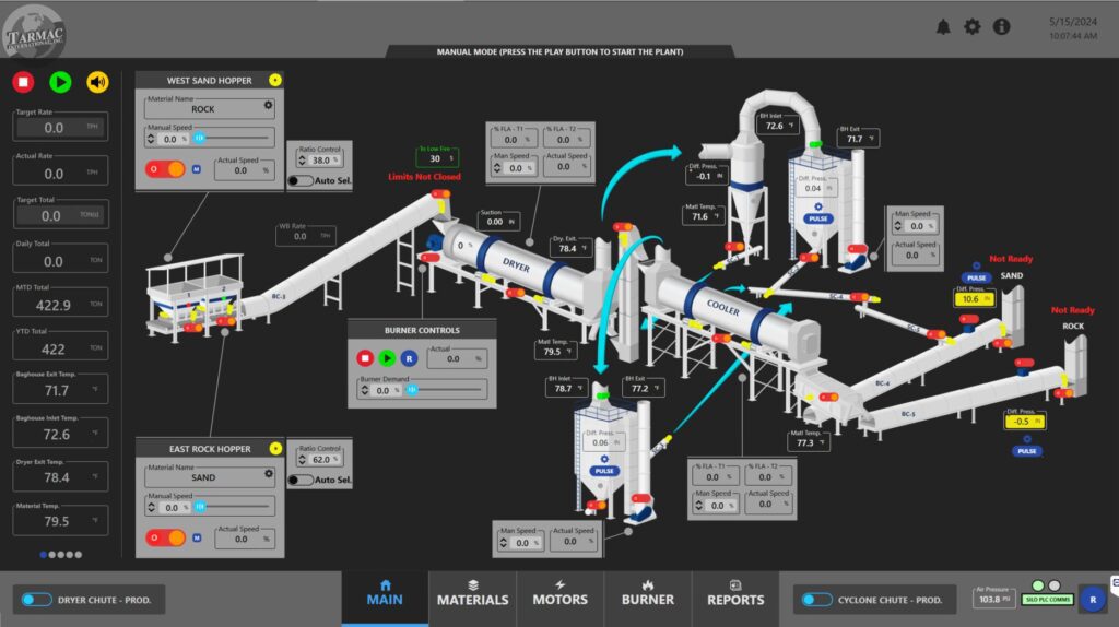Control Design & Integrations - Tarmac International Inc.Tarmac ...