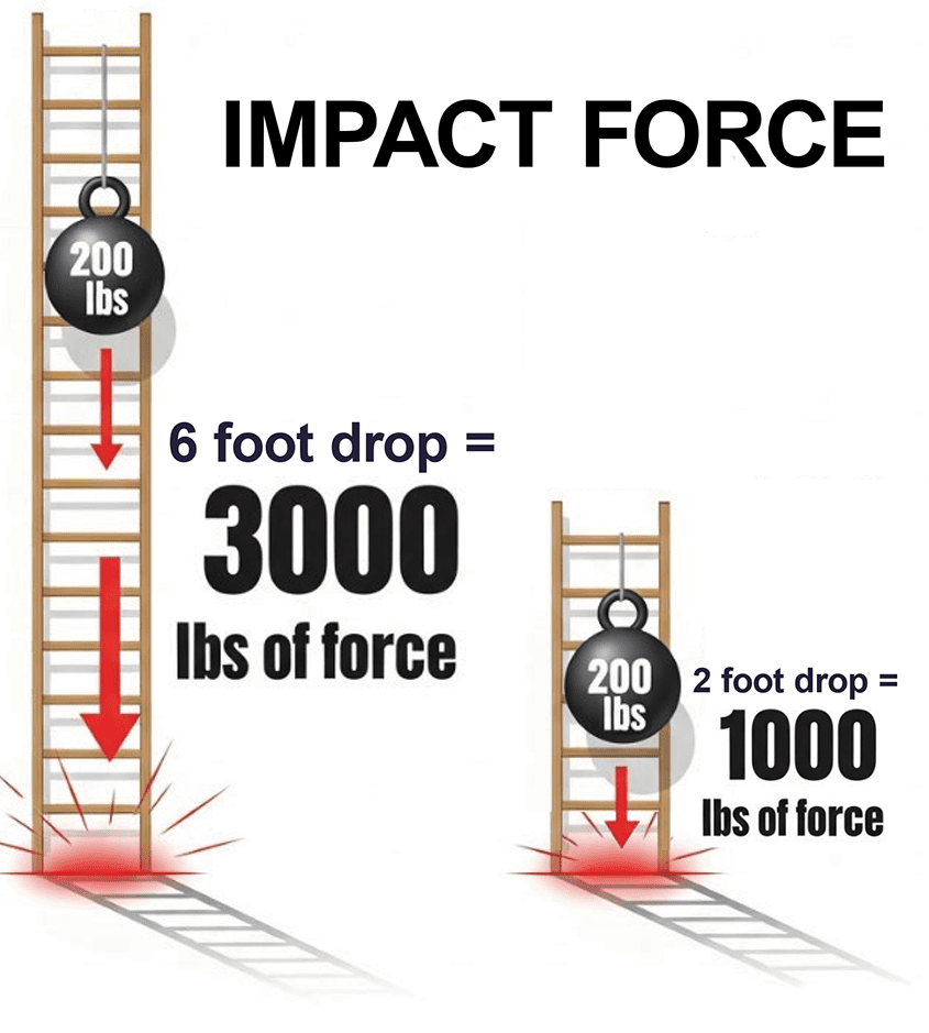 Enhancing Safety and Access - Tarmac International Inc.Tarmac ...